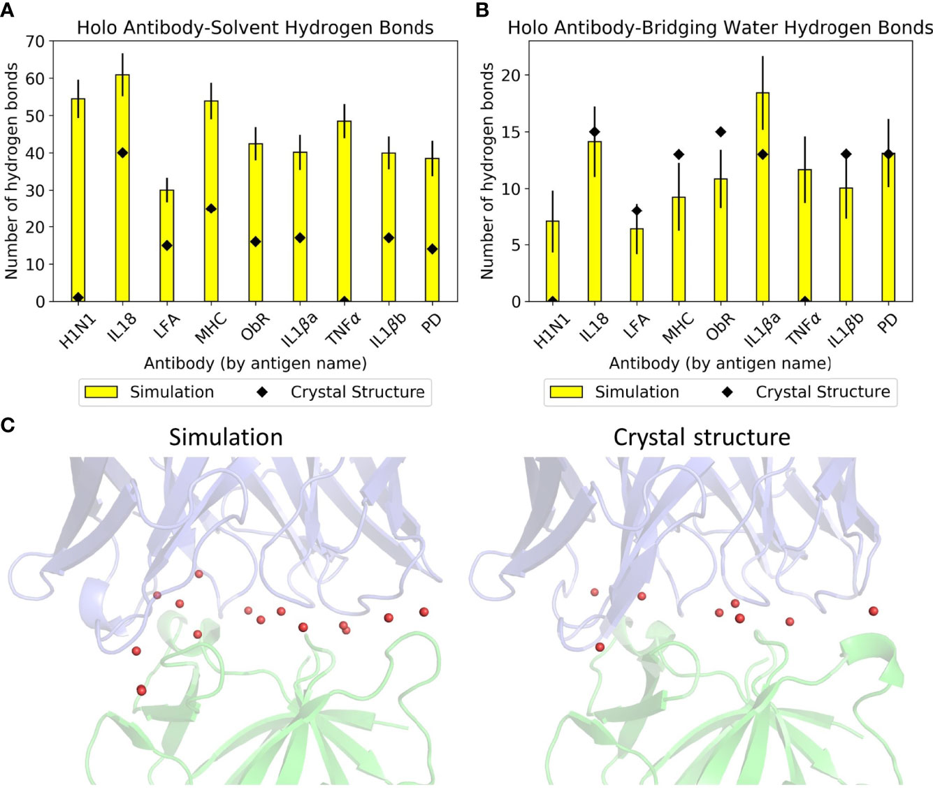 Essex Research Group